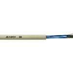 UNITRONIC® Li2YCYv (TP) - PerTronic Cables