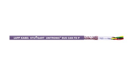 UNITRONIC® BUS CAN FD P - PerTronic Cables